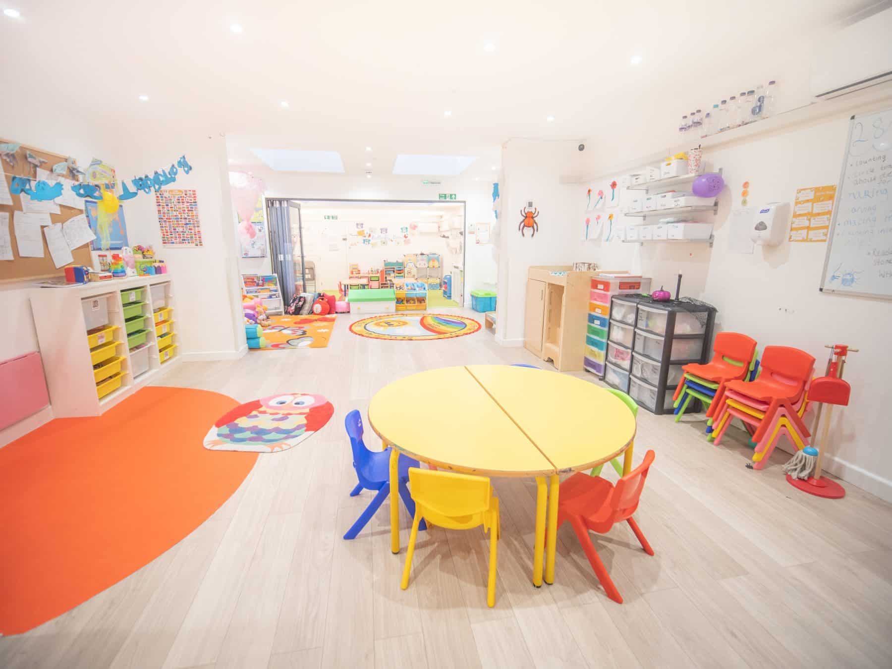 Nursery cleaning services - 3 great questions to ask - Green Fox